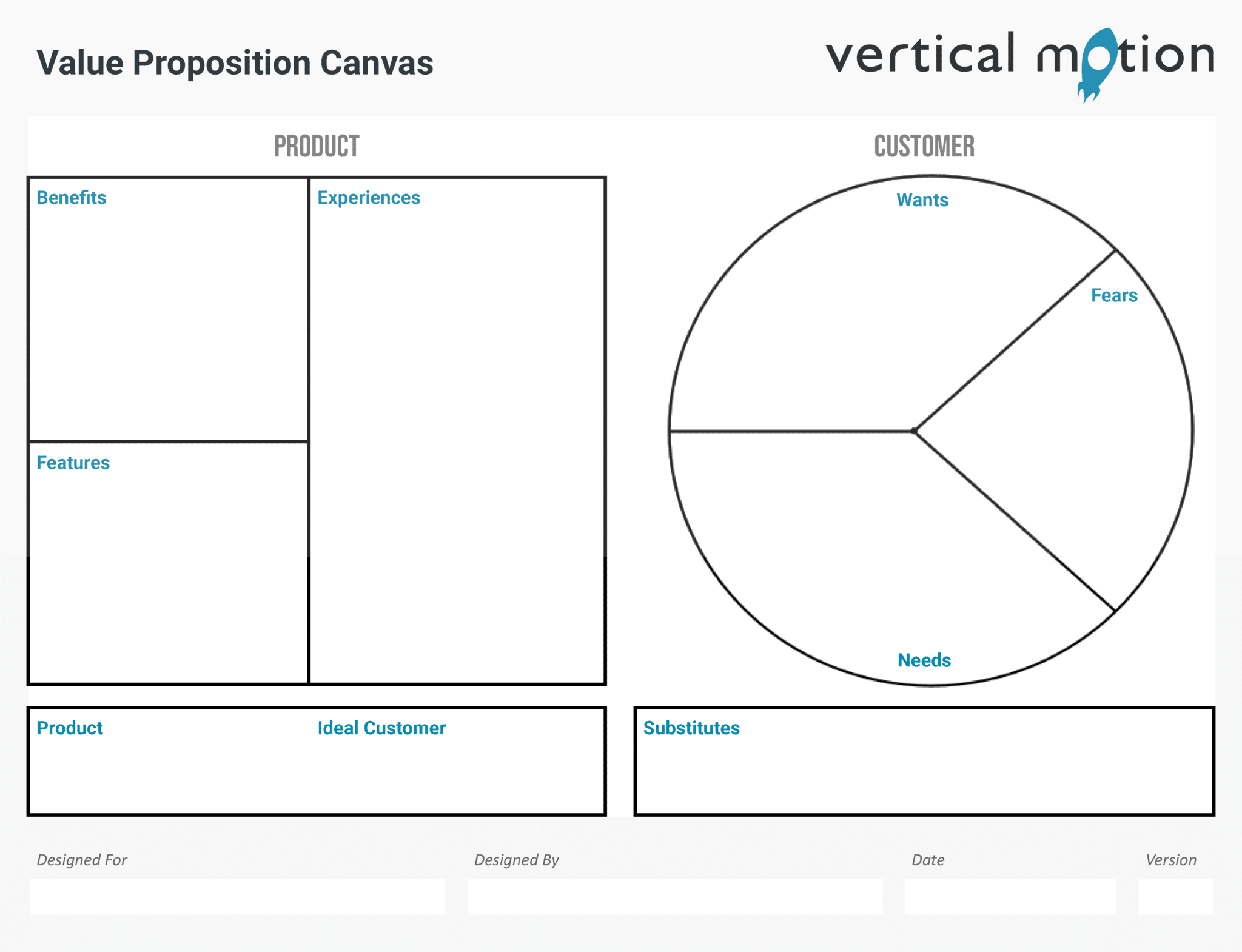 Entrepreneur's Guide: Crafting a Value Proposition Canvas